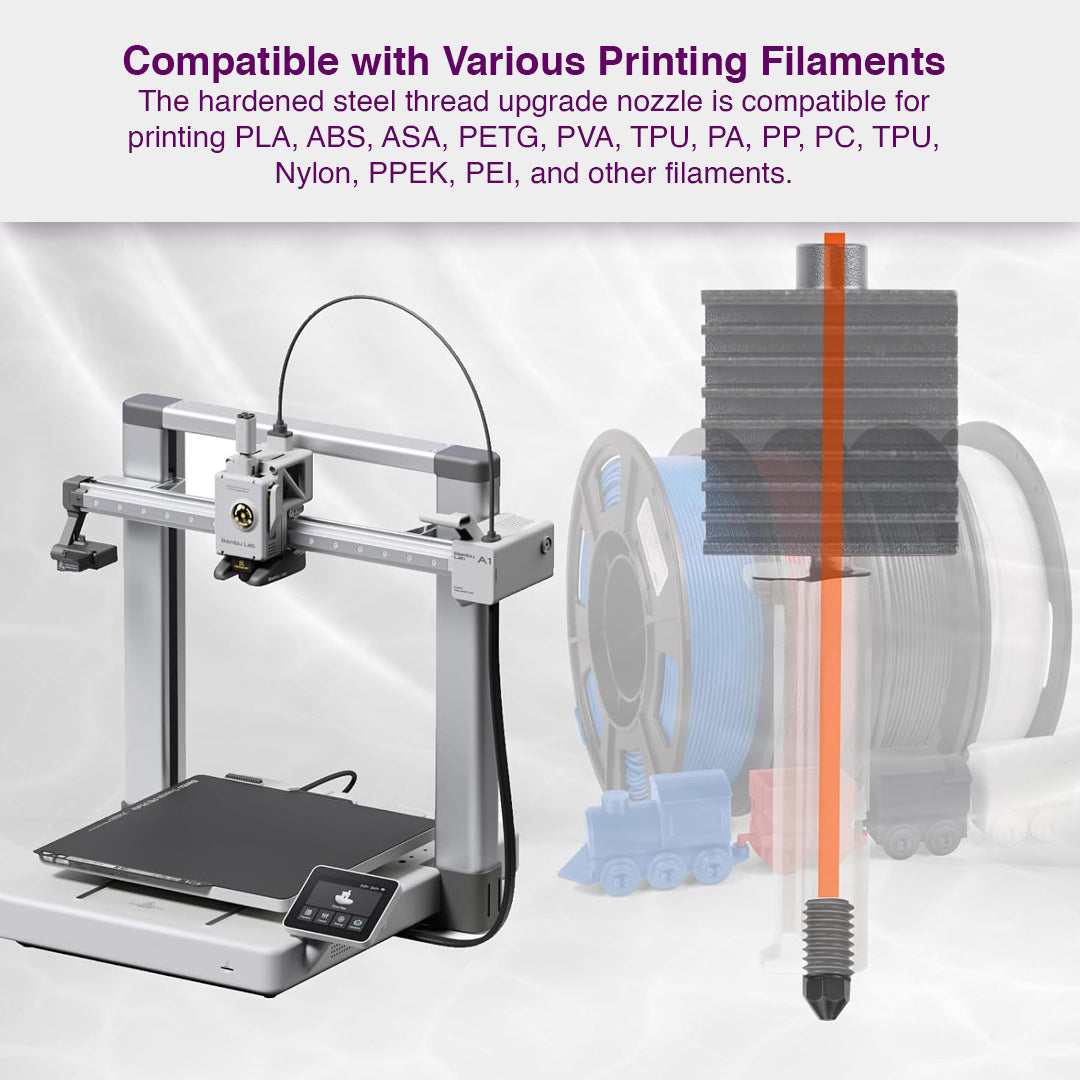 Hardened Steel Nozzles for Bambu Lab A1 / A1 Mini – Quick-Swap 0.4 mm ...