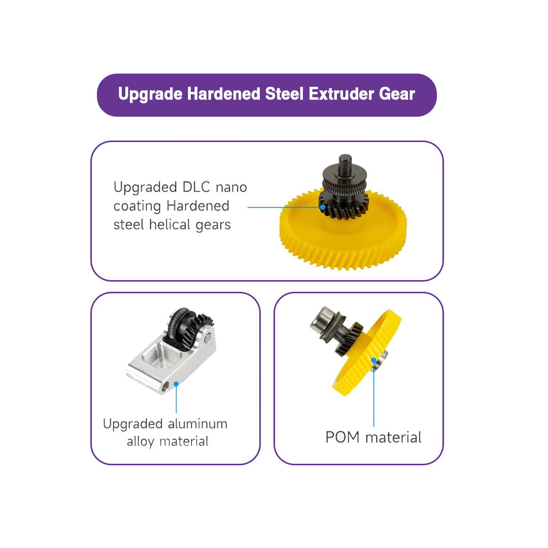 Hardened Steel Extruder Gear Upgrade for Bambu Lab P1S / X1 Series ...