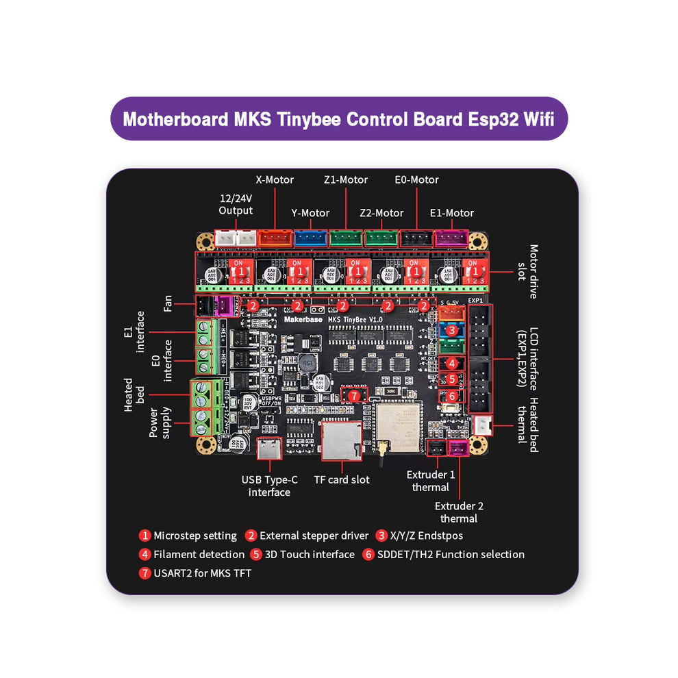 MKS TinyBee 3D Printer Control Board with ESP32 WiFi – MakerParts 3D