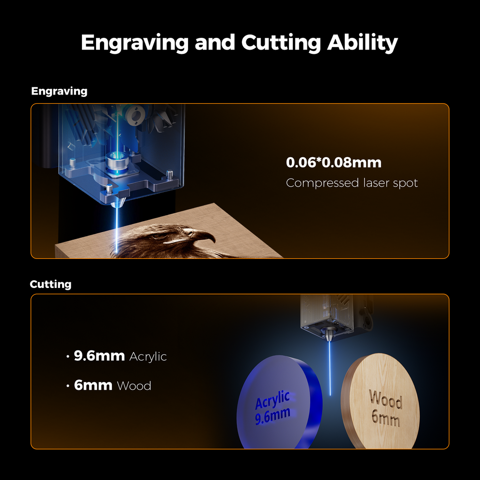 Creality Falcon A1 10W Laser Engraver & CutterFalcon A1 10W Laser ...