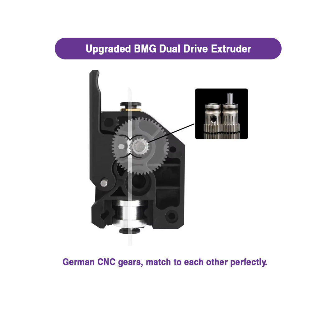 BMG Dual Drive Extruder – High Torque & Consistent Filament Feed ...