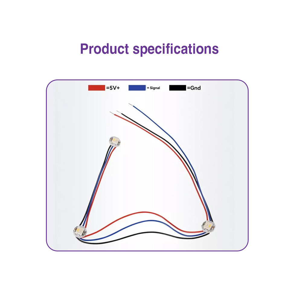 Stealthburner RGB Led Light Strip for Voron (Multi-Color Lighting ...