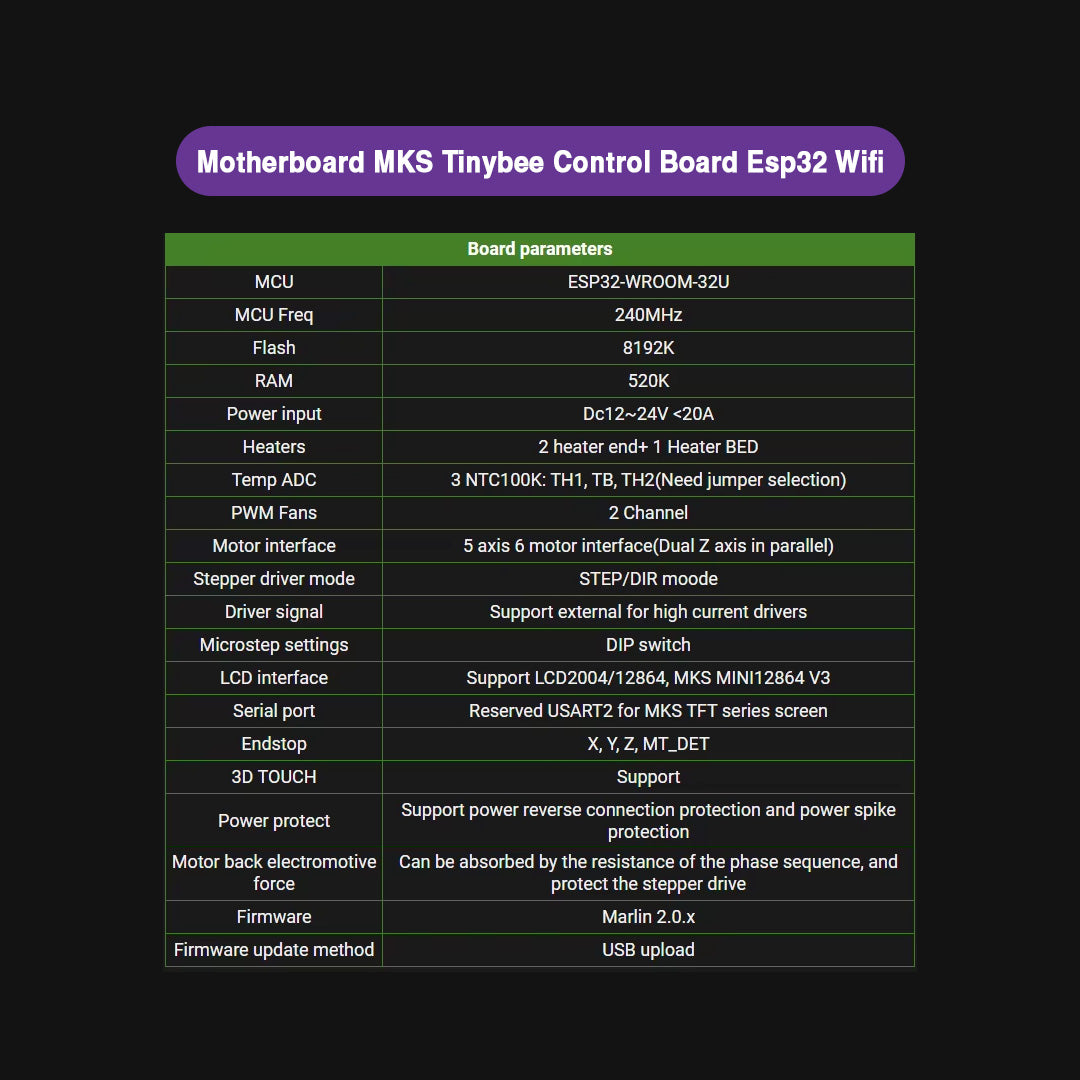 MKS TinyBee 3D Printer Control Board with ESP32 WiFi – MakerParts 3D