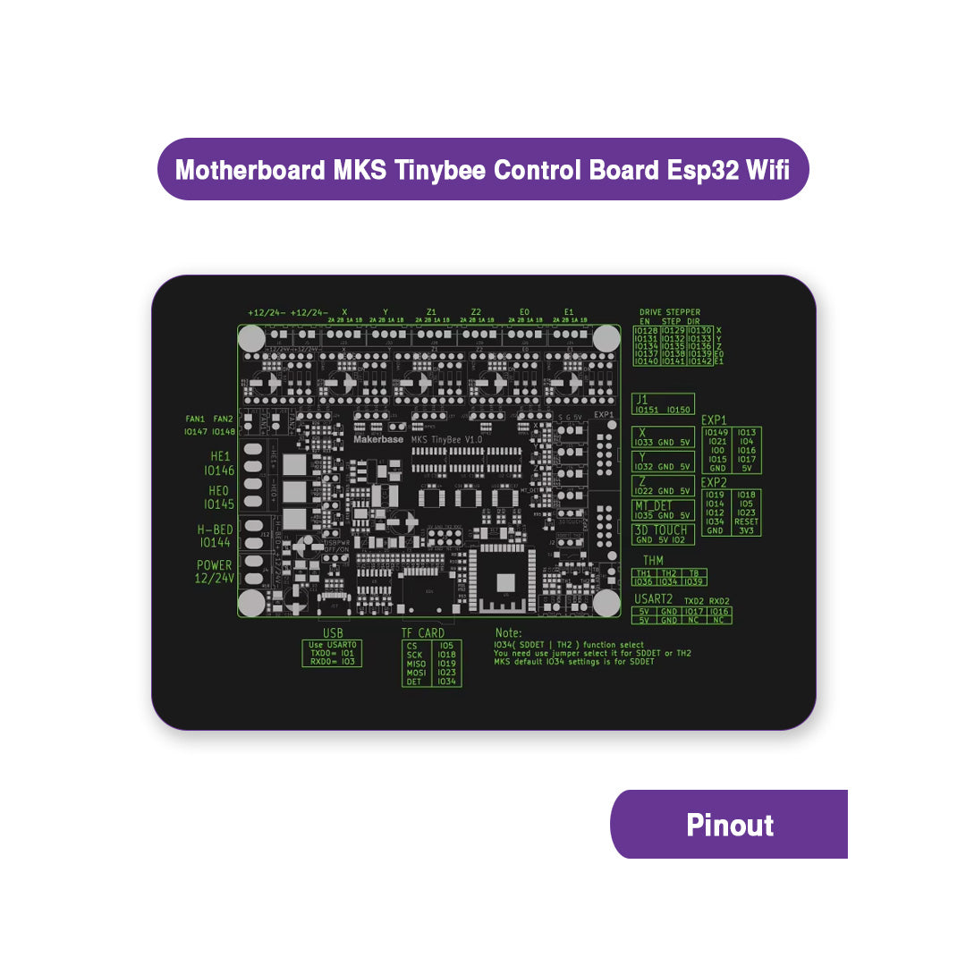 MKS TinyBee 3D Printer Control Board with ESP32 WiFi – MakerParts 3D