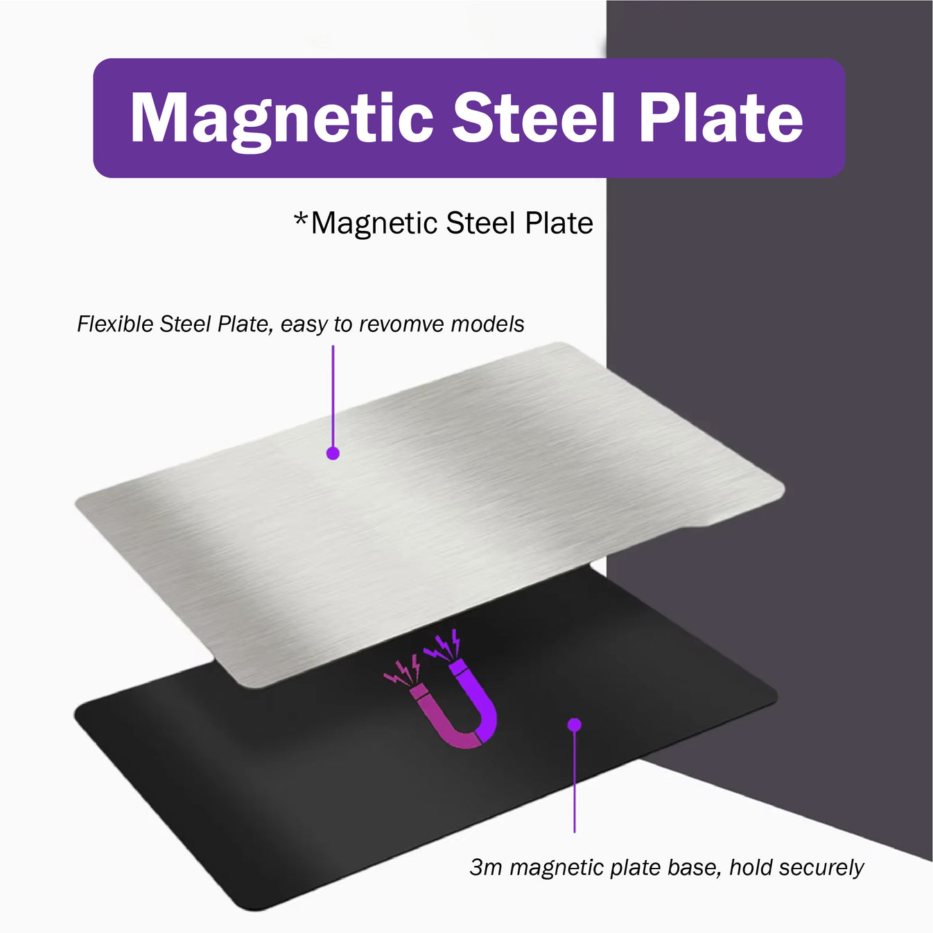 Steel Flexible Build Plate for Anycubic Photon Series (150x95mm ...